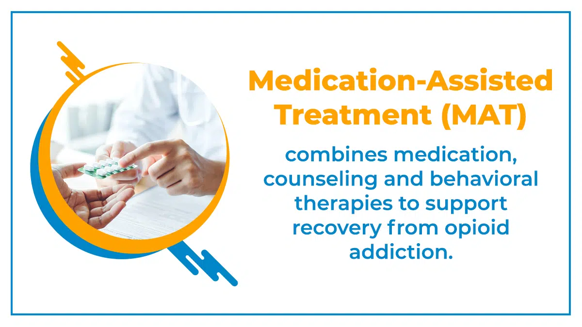 Medication Assisted Treatment for Opioid Addiction - Recovery Team