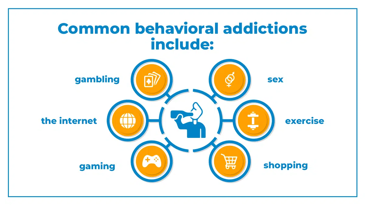 Breaking Down The Science Of Behavioral Addictions Recovery Team